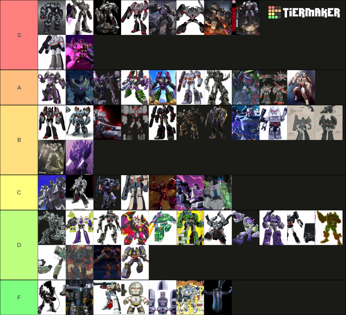 Comodin Cam S Megatron Designs Tier List Community Rankings Tiermaker