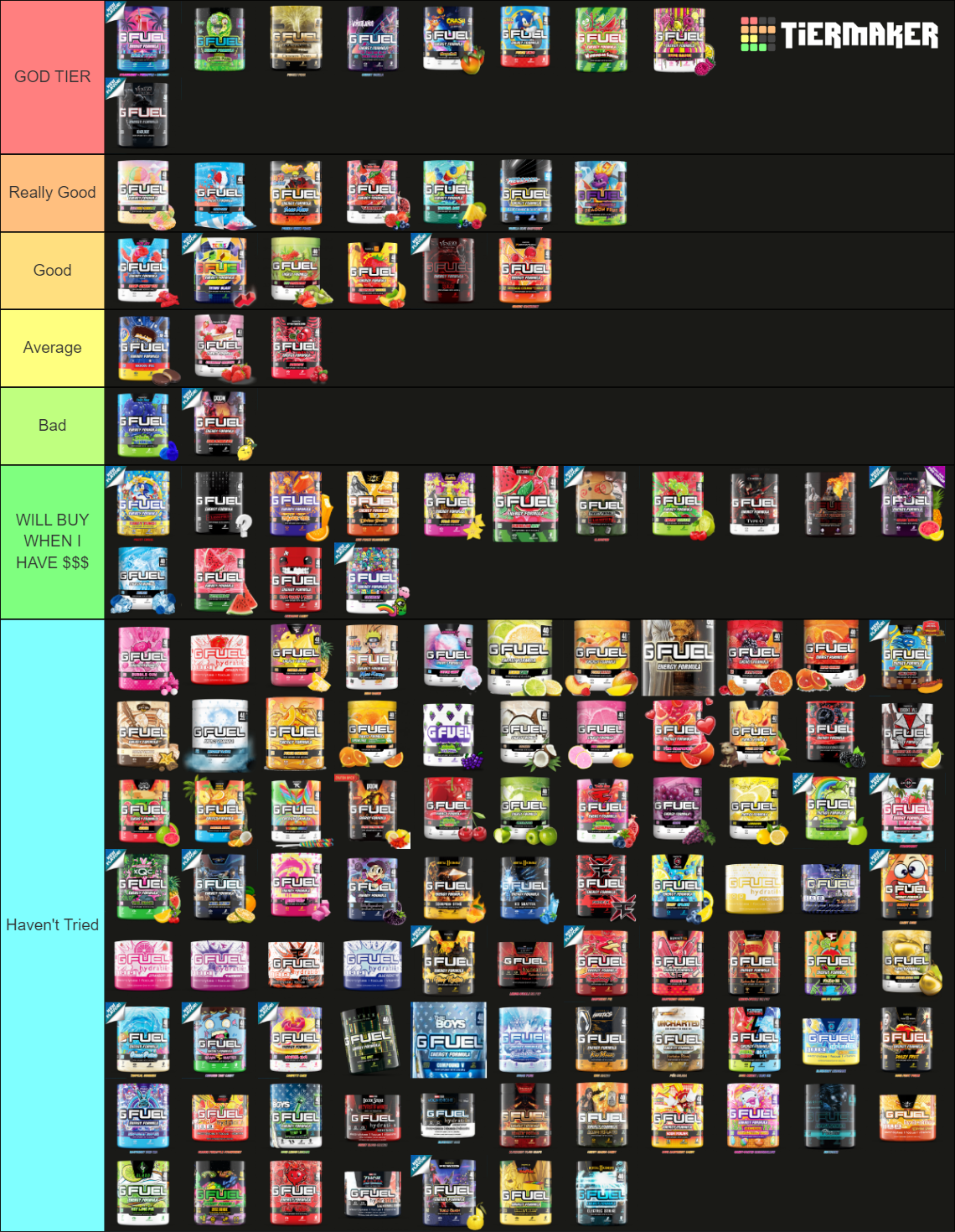 Gfuel Flavors (Updated 9/29/2022) Tier List (Community Rankings ...