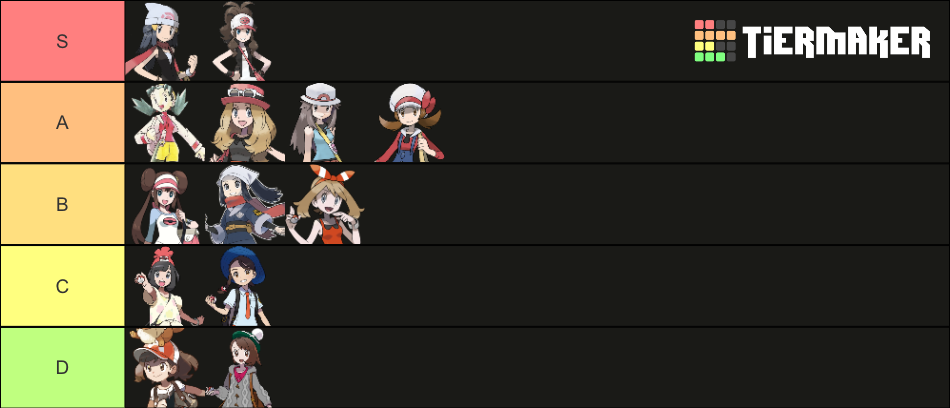 Pokémon Female Protagonist Ranking Tier List (Community Rankings ...
