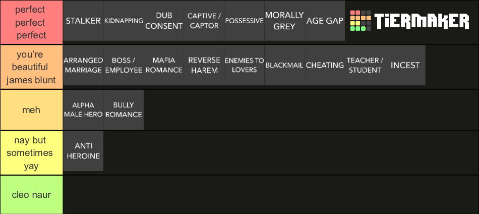 taboo/dark romance tropes Tier List (Community Rankings) - TierMaker