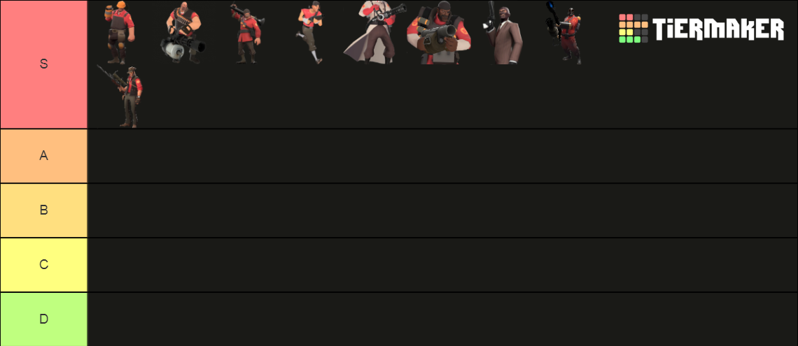 TF2 Character Tier List (Community Rankings) - TierMaker
