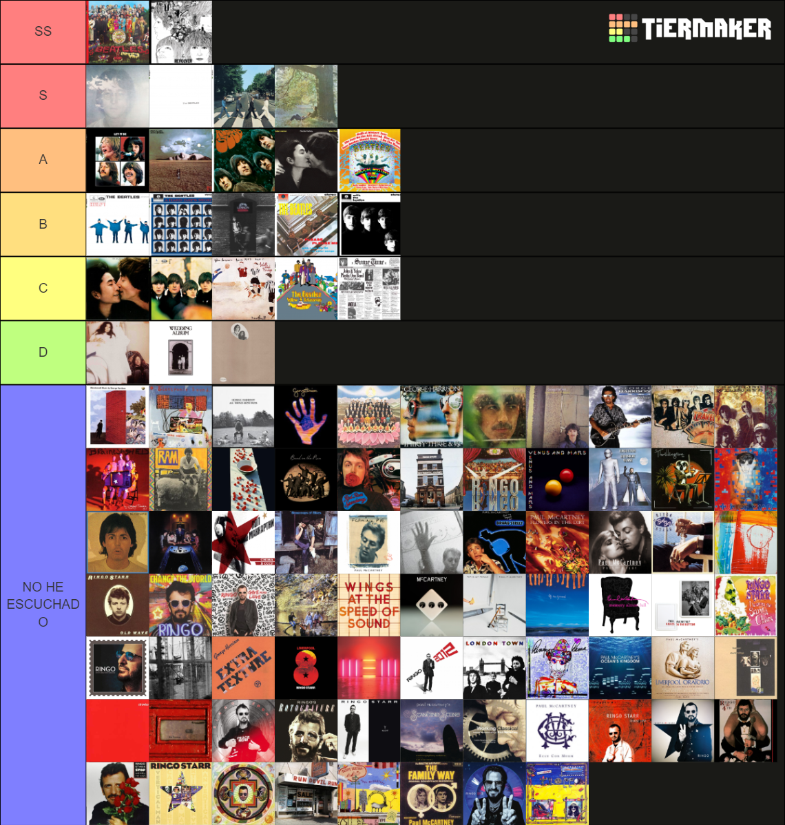 The Beatles+Solo Career Studio Albums Tier List (Community Rankings ...