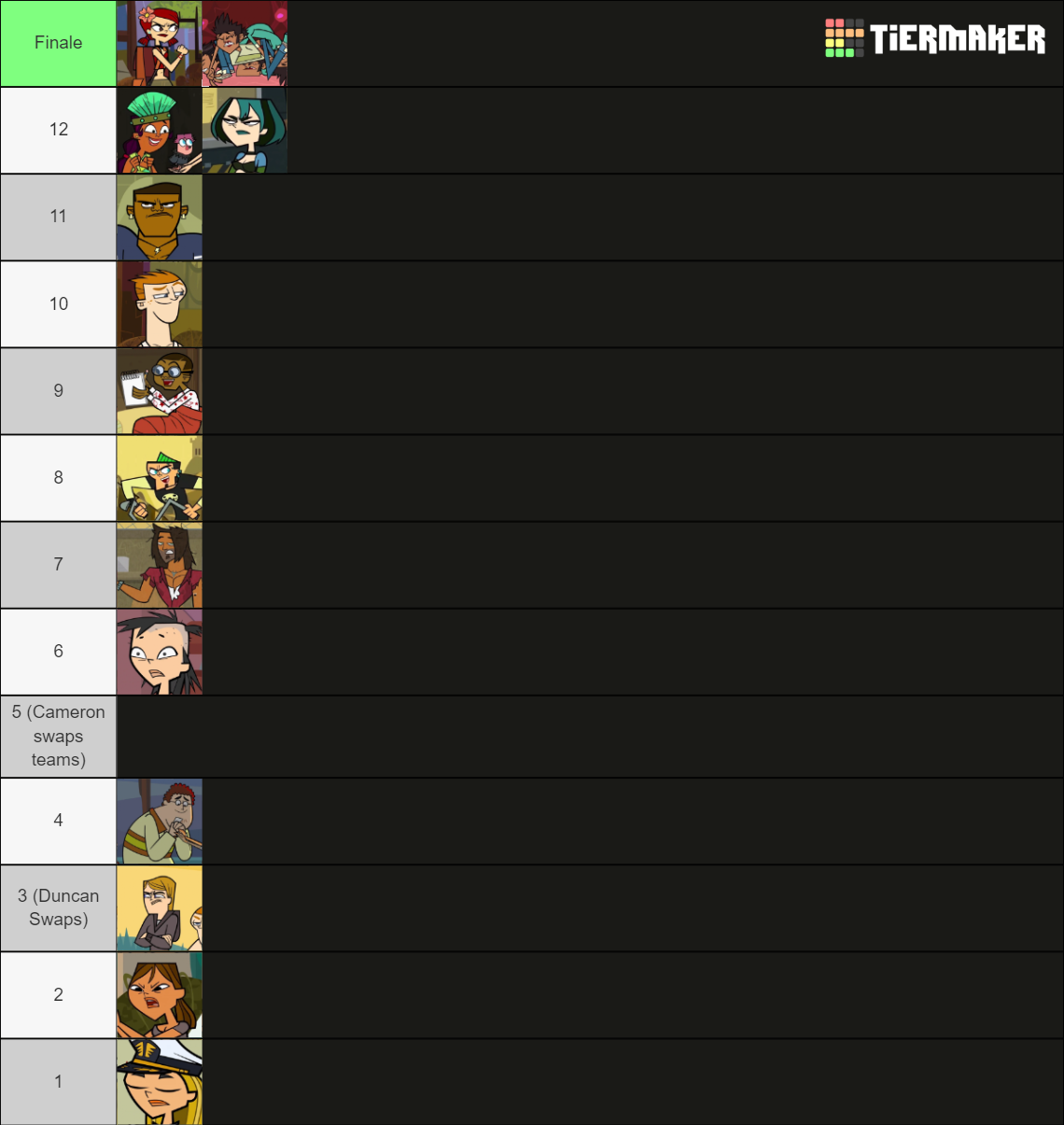 TD cast (without RR) Tier List (Community Rankings) - TierMaker
