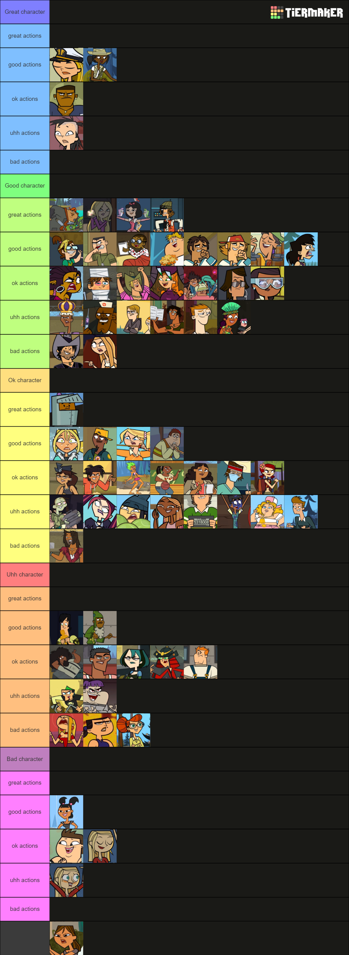 TD cast (without RR) Tier List (Community Rankings) - TierMaker
