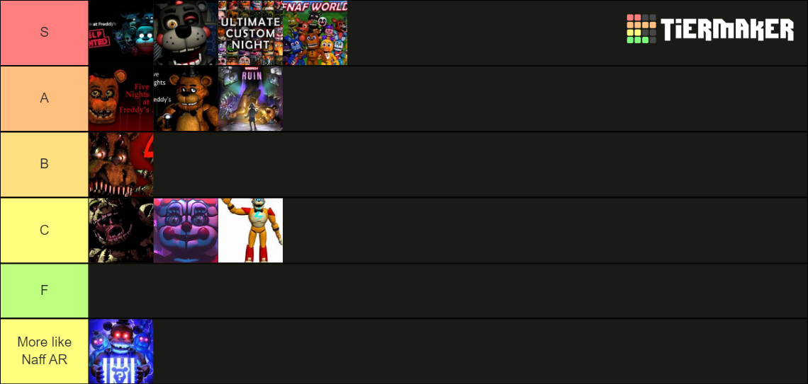 fanf game but with fanf worl but again Tier List (Community Rankings ...