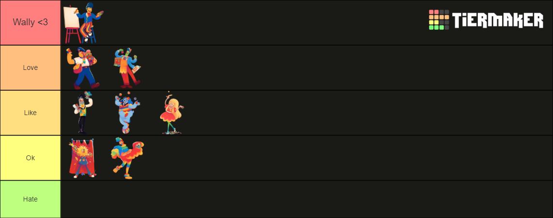 Welcome Home Character Tierlist Tier List (Community Rankings) - TierMaker