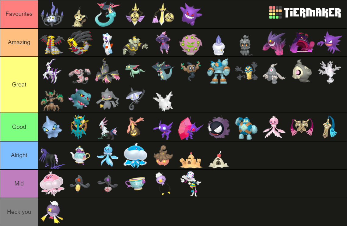 Ghost-type Pokemon (HOME renders) Tier List (Community Rankings ...