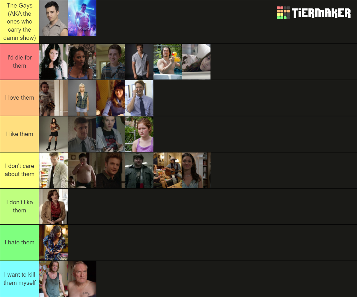 Season 4 Shameless Tier List (Community Rankings) - TierMaker