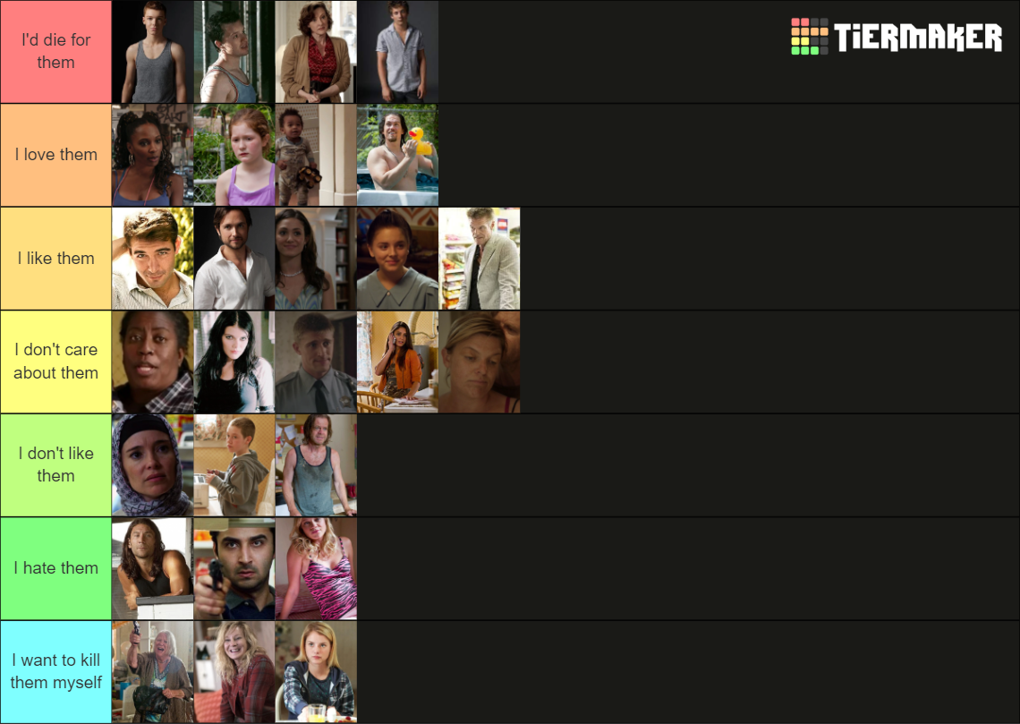 Shameless Season 2 Characters Tier List (Community Rankings) - TierMaker