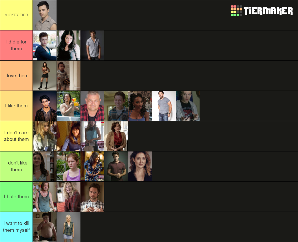 Shameless Season 5 Character Tier List (Community Rankings) - TierMaker