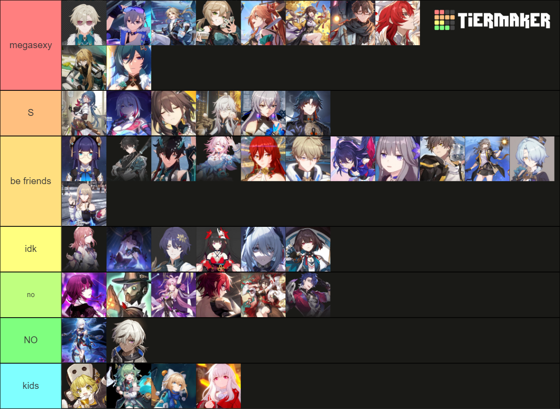 Honkai Star Rail 1.5 character + unreleased Tier List (Community Rankings) - TierMaker