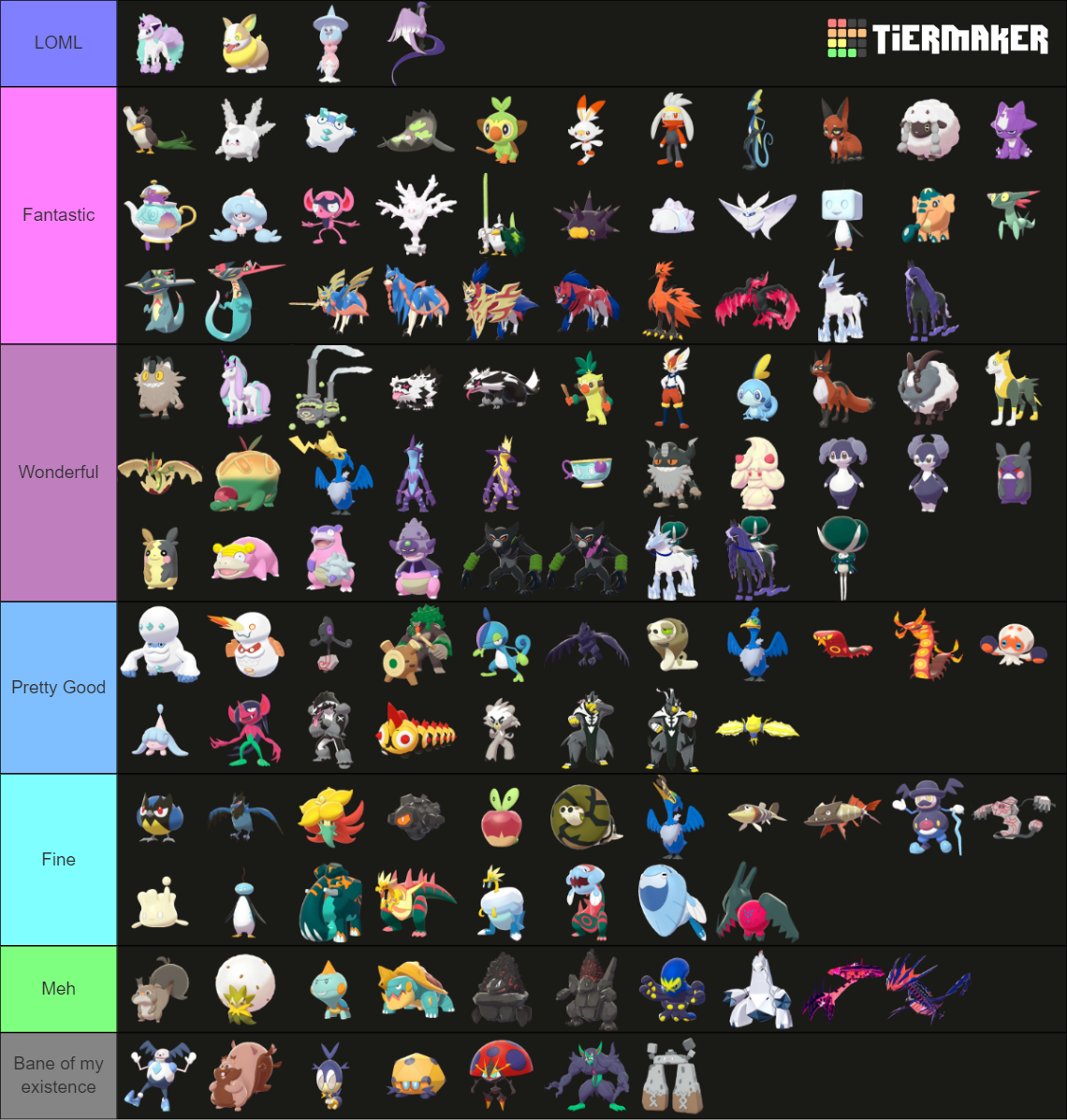Pokémon Sword and Shield All Gen 8 Pokemon Tier List (Community ...