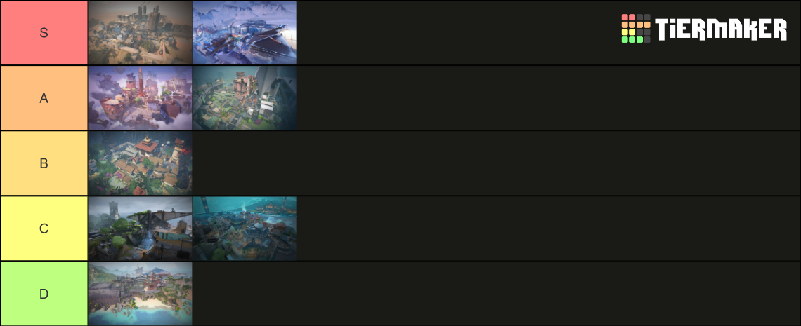 Valorant Maps (Including Pearl) Tier List (Community Rankings) - TierMaker
