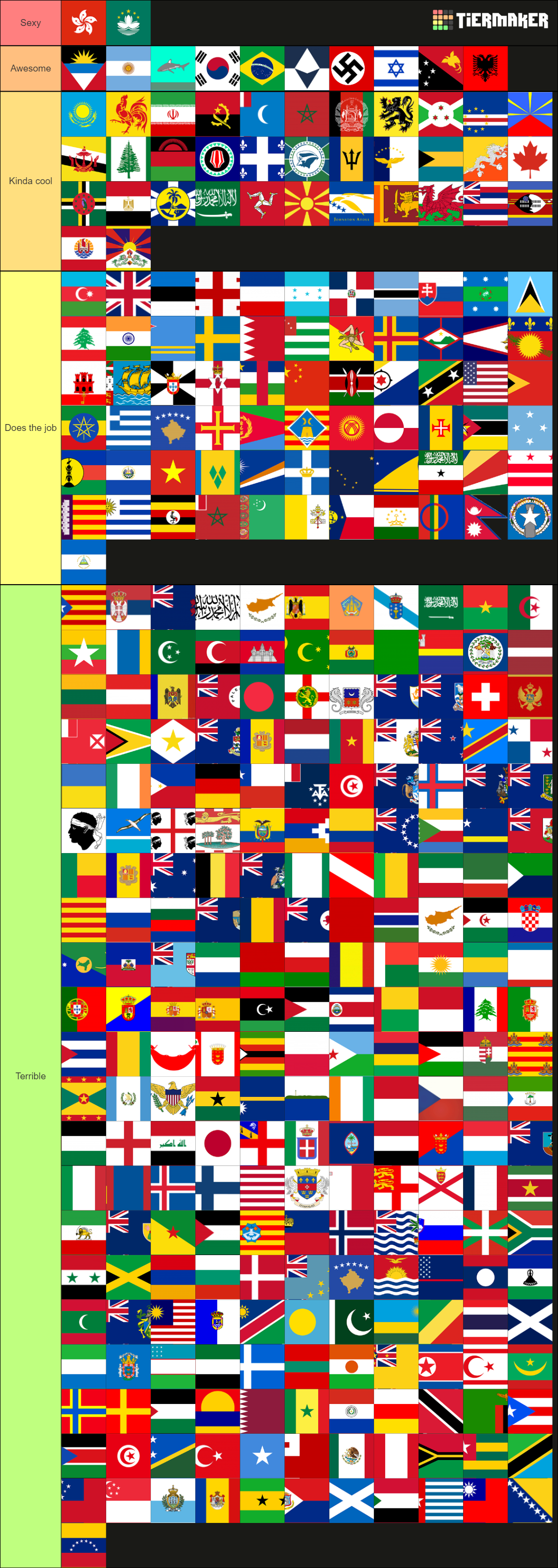 flags of the world Tier List (Community Rankings) - TierMaker