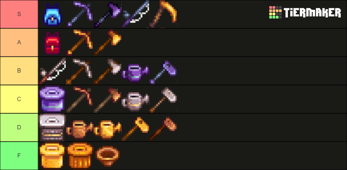 Stardew Valley Tools Tier List (Community Rankings) - TierMaker