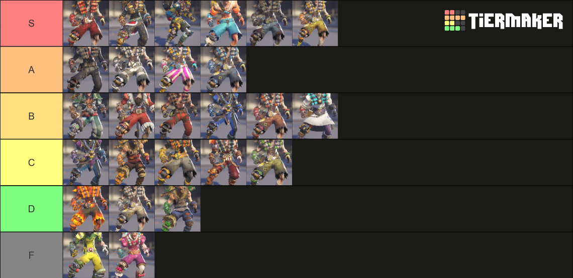 Junkrat Skin Tier List (Community Rankings) - TierMaker