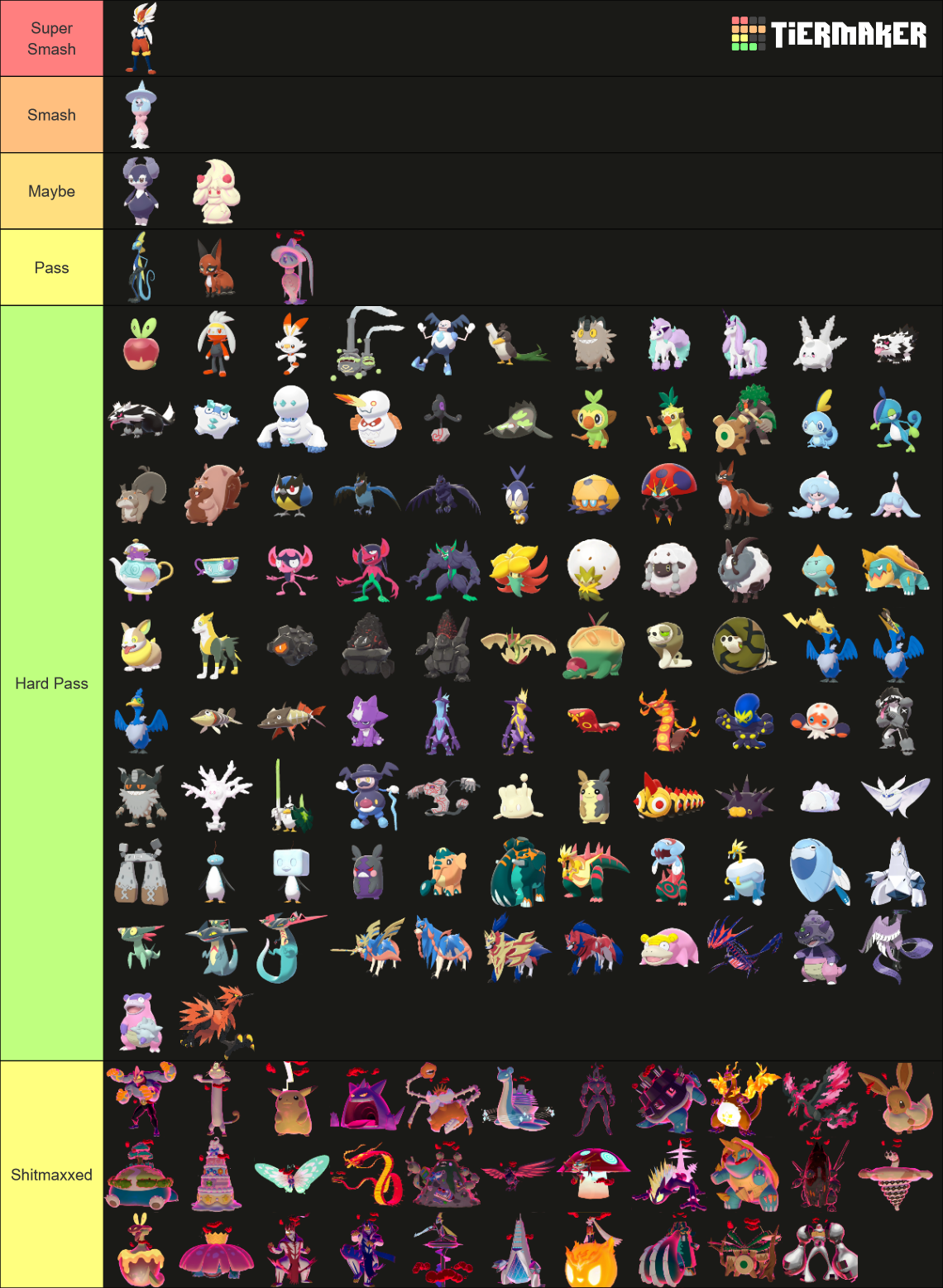 All New Gen 8 Pokemon (With Galarian, Gigantamax, and DLC) Tier List ...