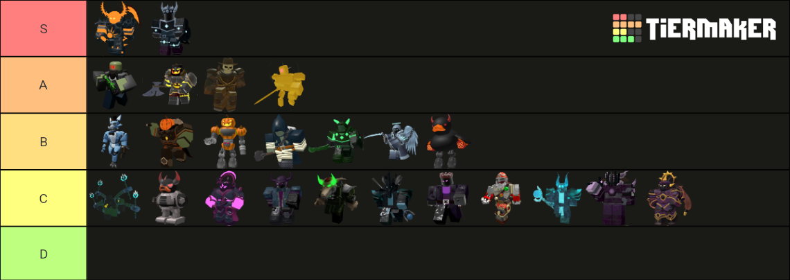 TDS boss (February 2023) Tier List (Community Rankings) - TierMaker
