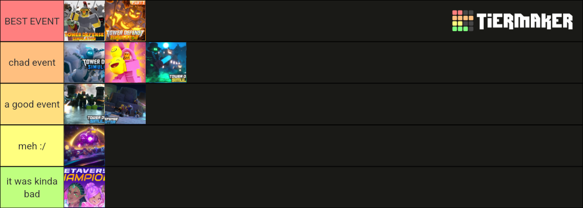 tds event Tier List (Community Rankings) - TierMaker