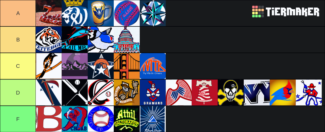MLB logos (AI generated) Tier List (Community Rankings) - TierMaker