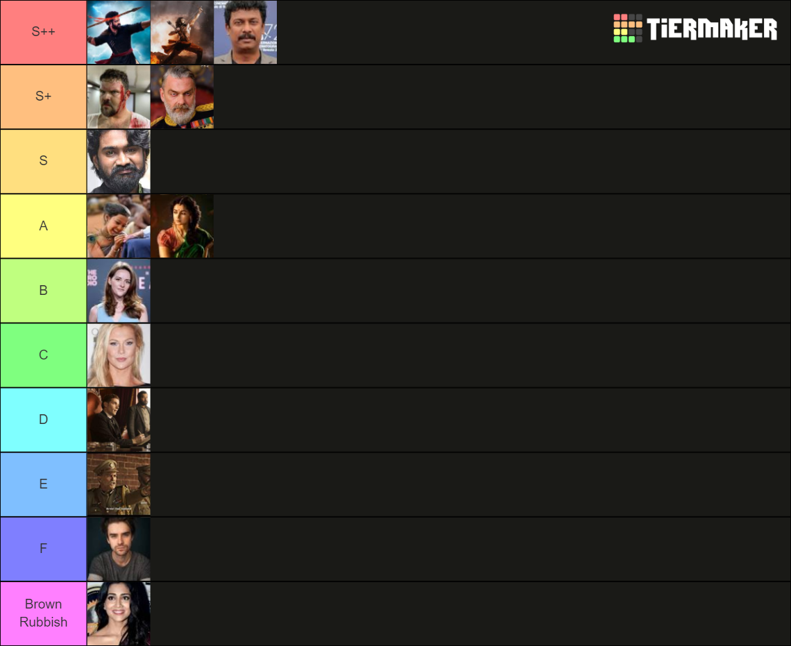 RRR Characters Tier List (Community Rankings) - TierMaker