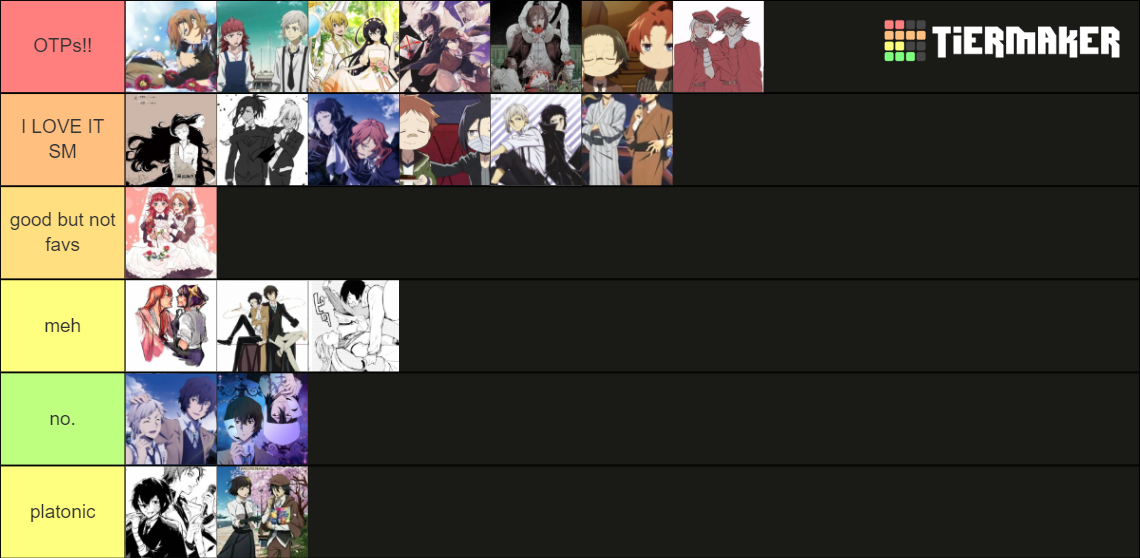 BSD Ships Tier List (Community Rankings) - TierMaker
