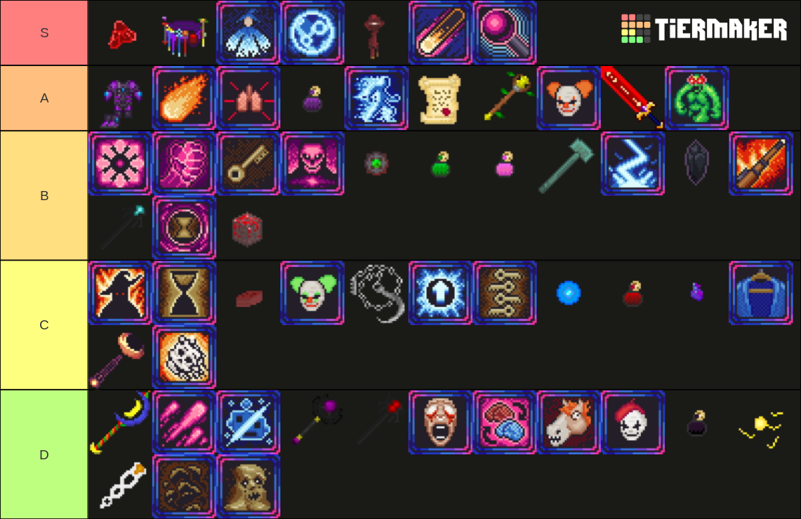 ss13 Wizard spells/tools Tier List (Community Rankings) - TierMaker