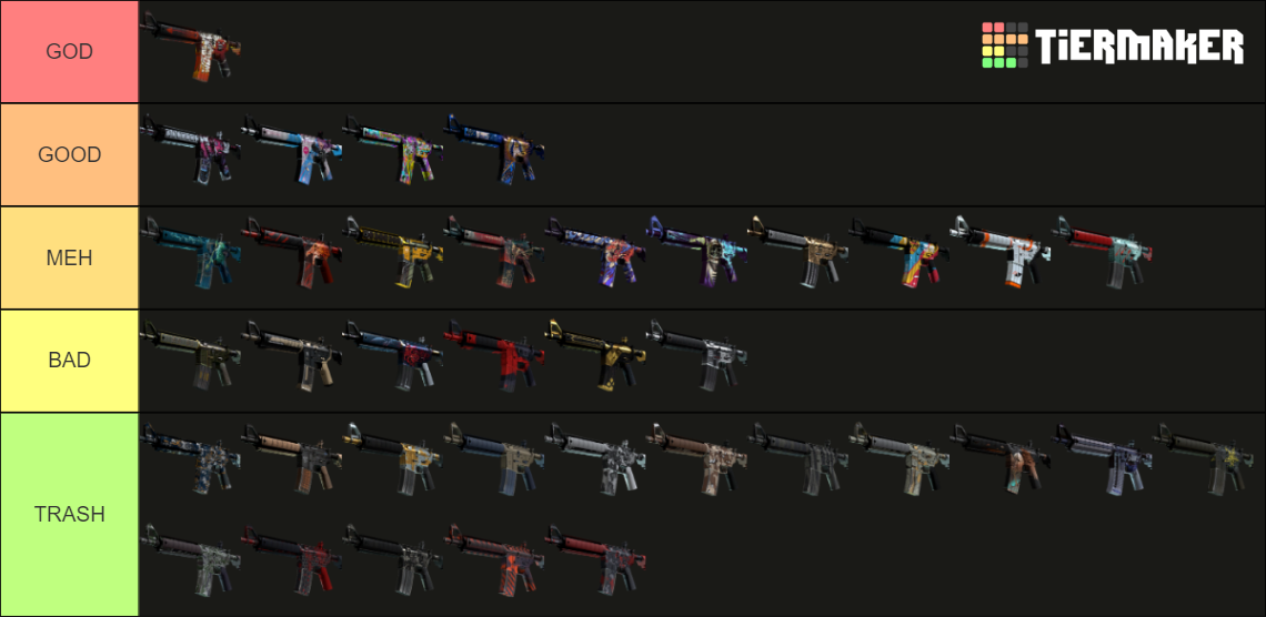 CSGO M4 Skins 2023 Tier List (Community Rankings) - TierMaker