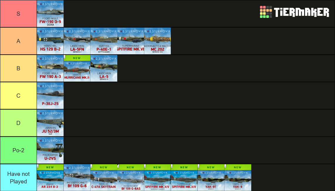 Il-2 Planes Tier List (Community Rankings) - TierMaker