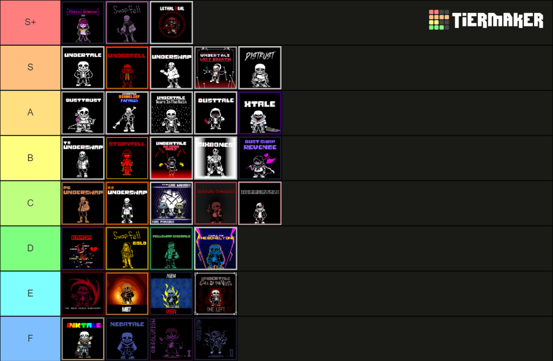 Undertale AU Tierlist Tier List (Community Rankings) - TierMaker