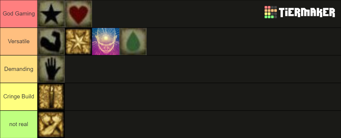 Elden Ring Stats Tier List (Community Rankings) - TierMaker