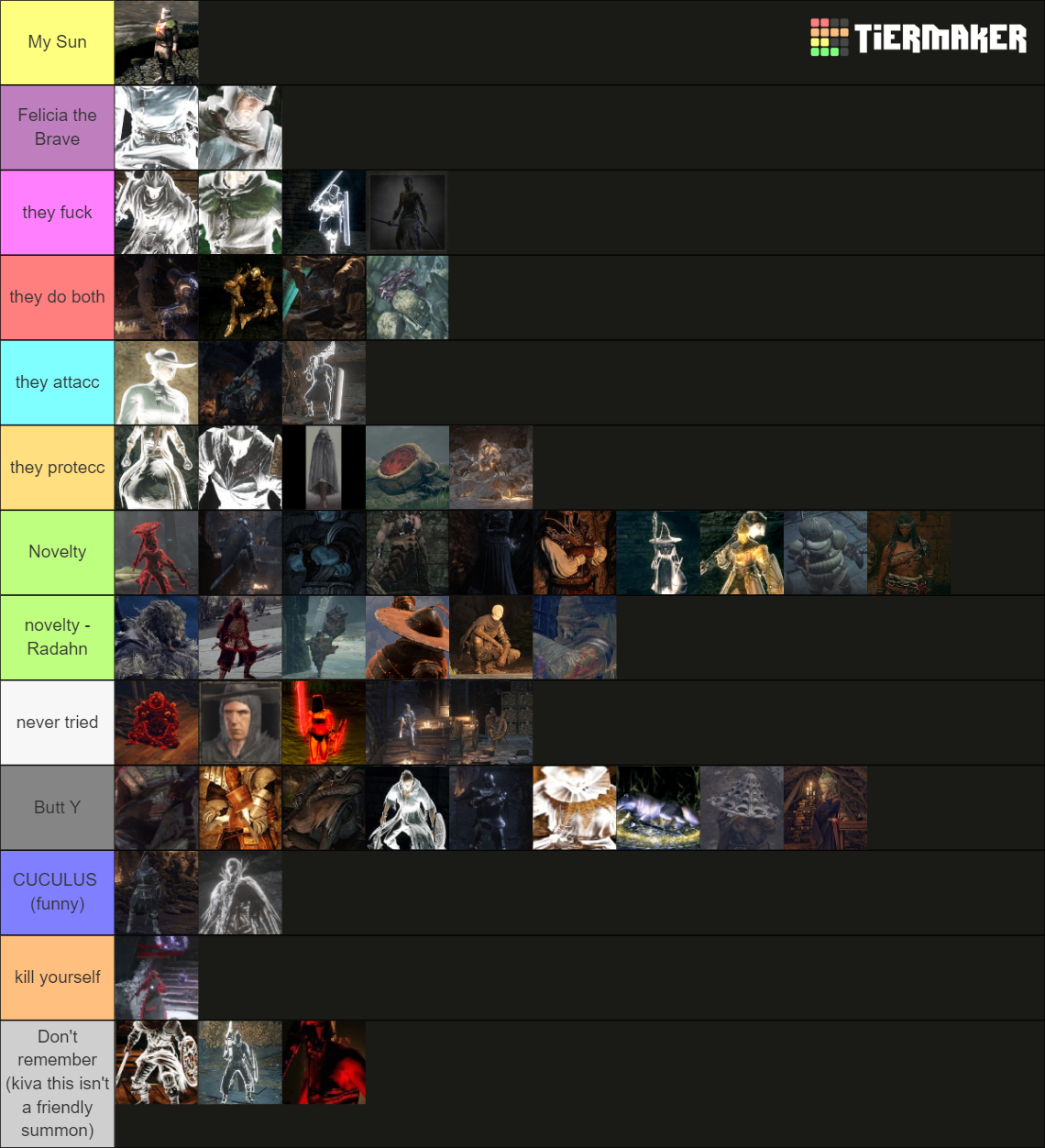 NPC summon Tier List (Community Rankings) - TierMaker