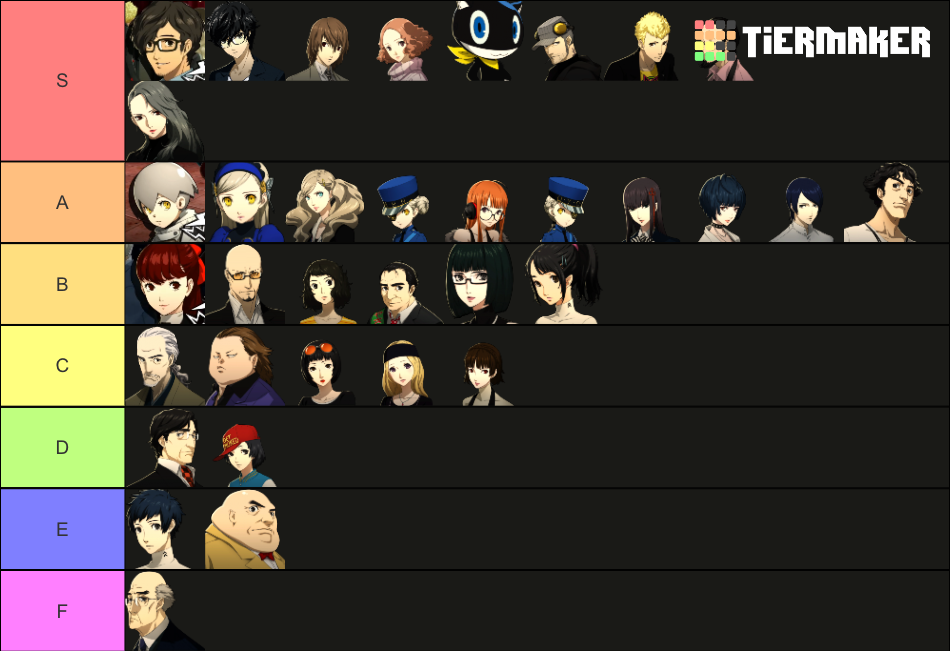 Recent Persona Tier Lists - TierMaker