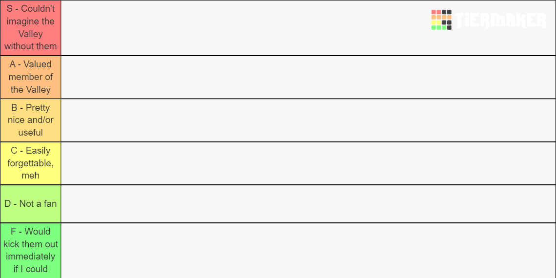 Dreamlight Valley Characters Tier List (Community Rankings) - TierMaker