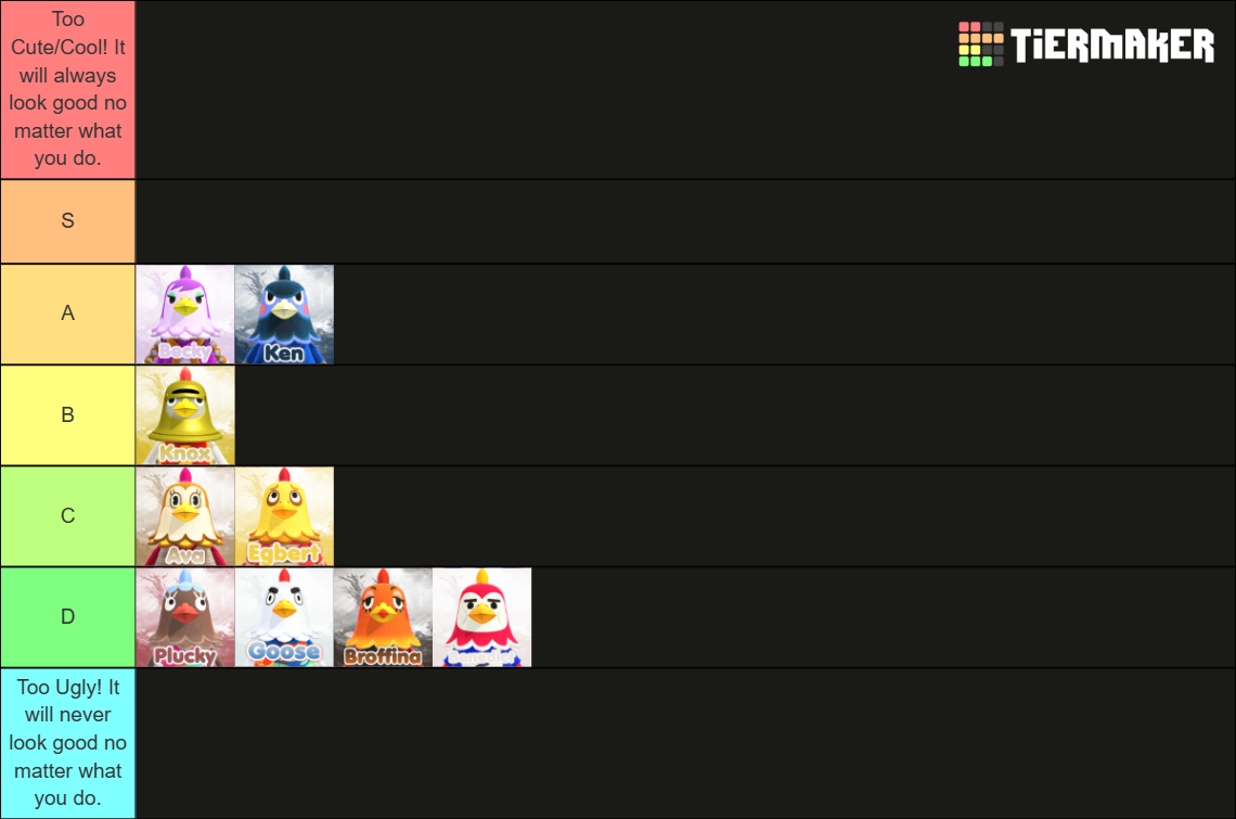 Animal Crossing: New Horizons - Chickens Tier List (Community Rankings ...
