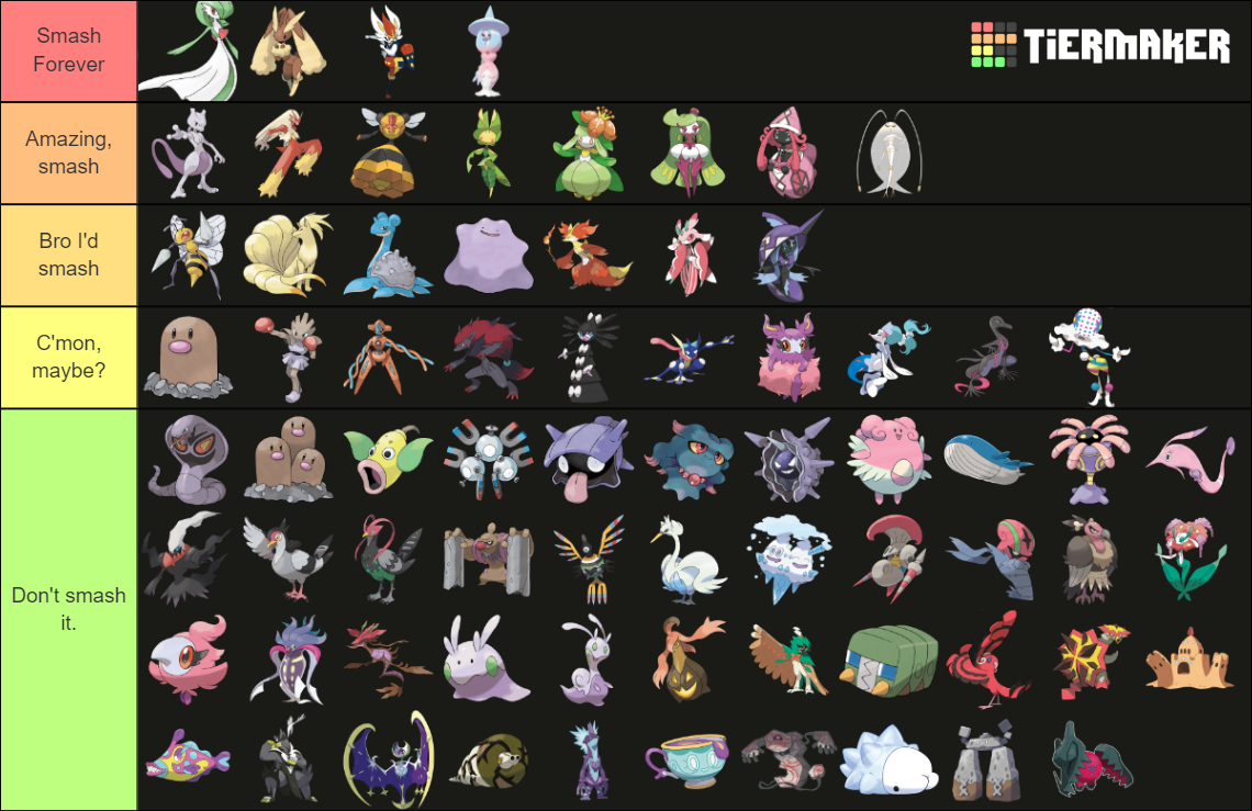 72 Pokémon Markiplier Would Smash Tier List (Community Rankings ...
