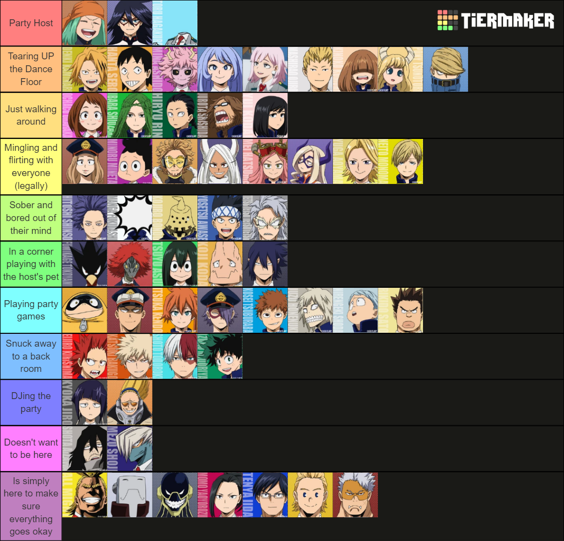 MHA characters at a house party Tier List (Community Rankings) - TierMaker