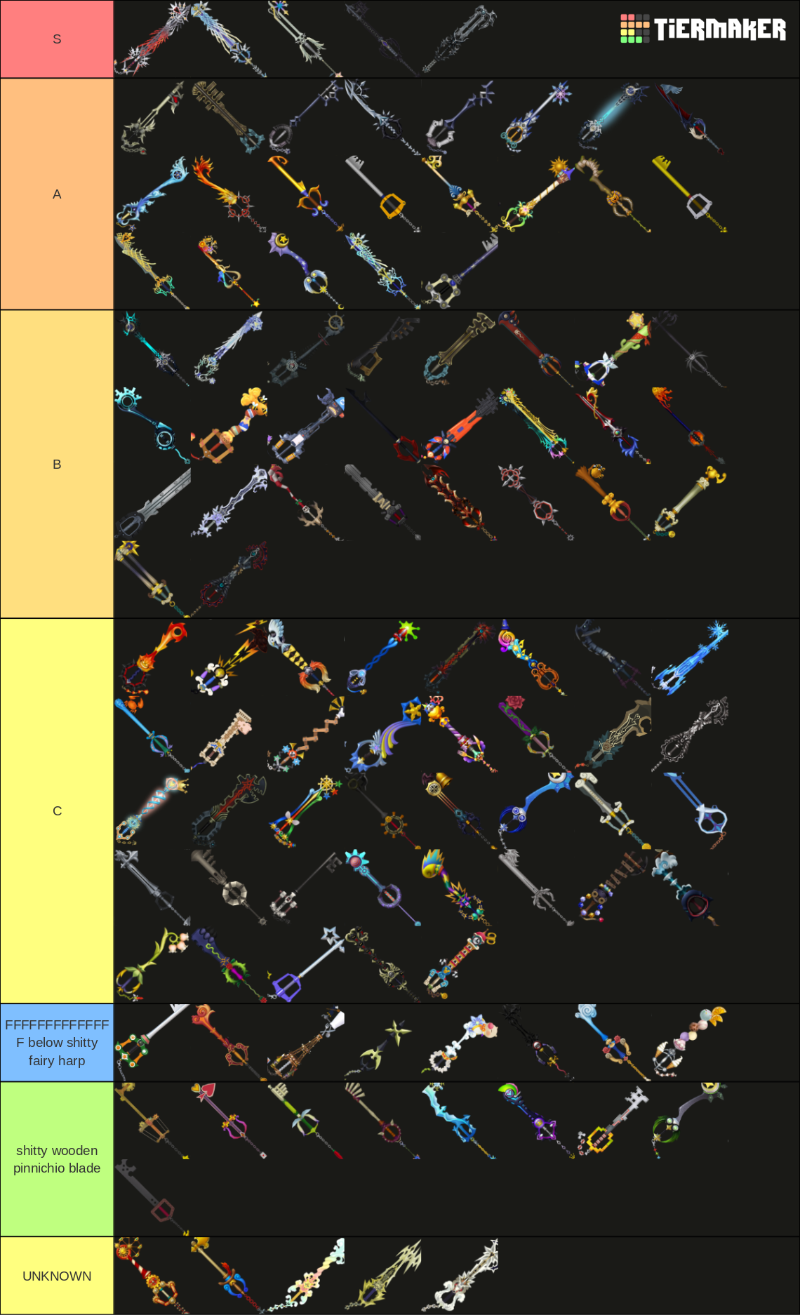 KH Keyblade Design Tier List (Community Rankings) - TierMaker