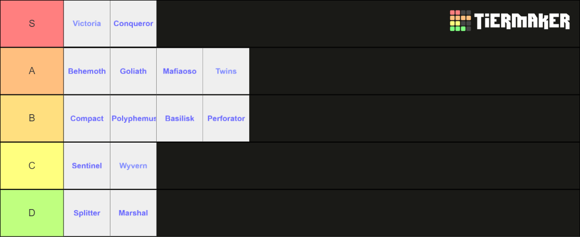 Merc Fleet Weapon Tierlist 2.0 Tier List (Community Rankings) - TierMaker