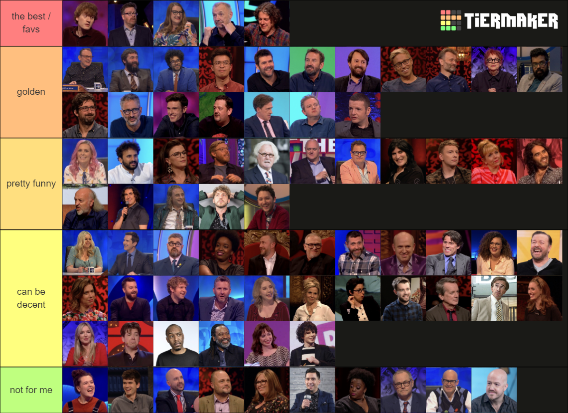 british comedians (extensive) Tier List (Community Rankings) - TierMaker