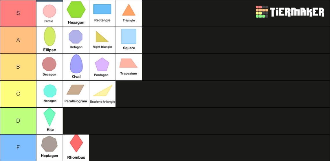Shape Tier List (Community Rankings) - TierMaker