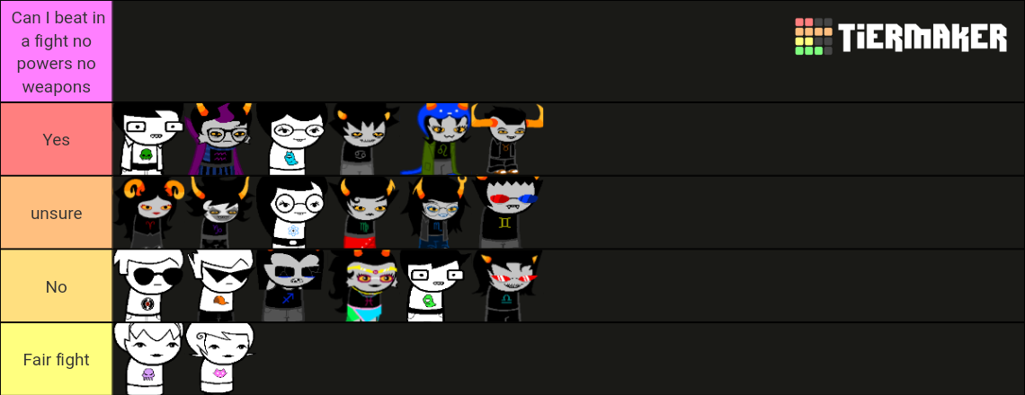 Homestuck | Characters Tier List (Community Rankings) - TierMaker