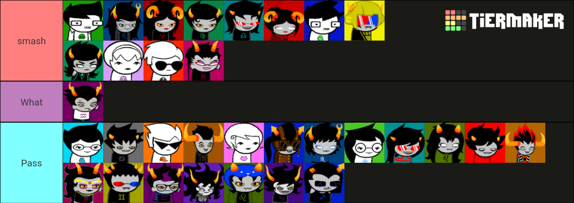 Homestuck Humans / Alpha, Beta and Ancestor Trolls Tier List (Community ...