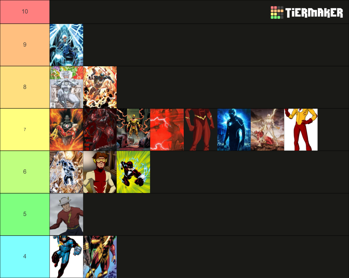 Versions of the Flash Tier List (Community Rankings) - TierMaker