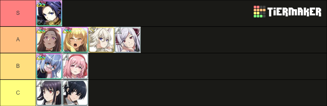 Eminence in Shadow RPG Tier List (Community Rankings) - TierMaker