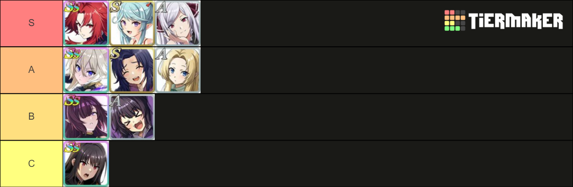 Eminence in Shadow RPG Tier List (Community Rankings) - TierMaker