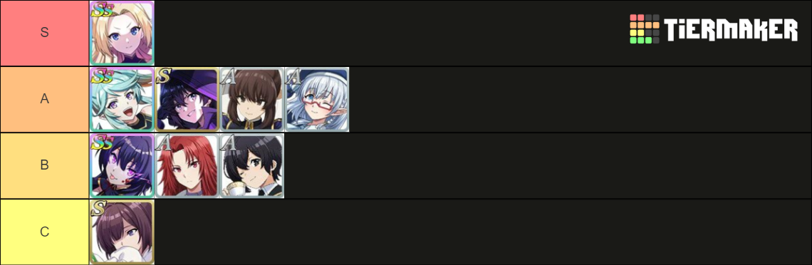 Eminence in Shadow RPG Tier List (Community Rankings) - TierMaker