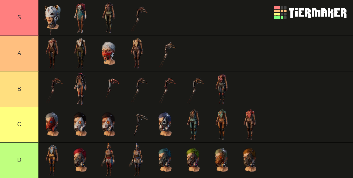 Skull Merchant Tier List (Community Rankings) - TierMaker