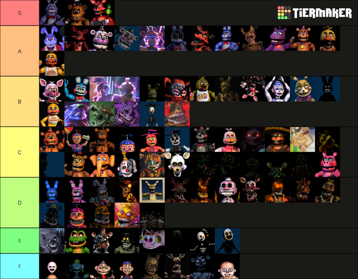 Every FNAF Character Tier List (Community Rankings) - TierMaker