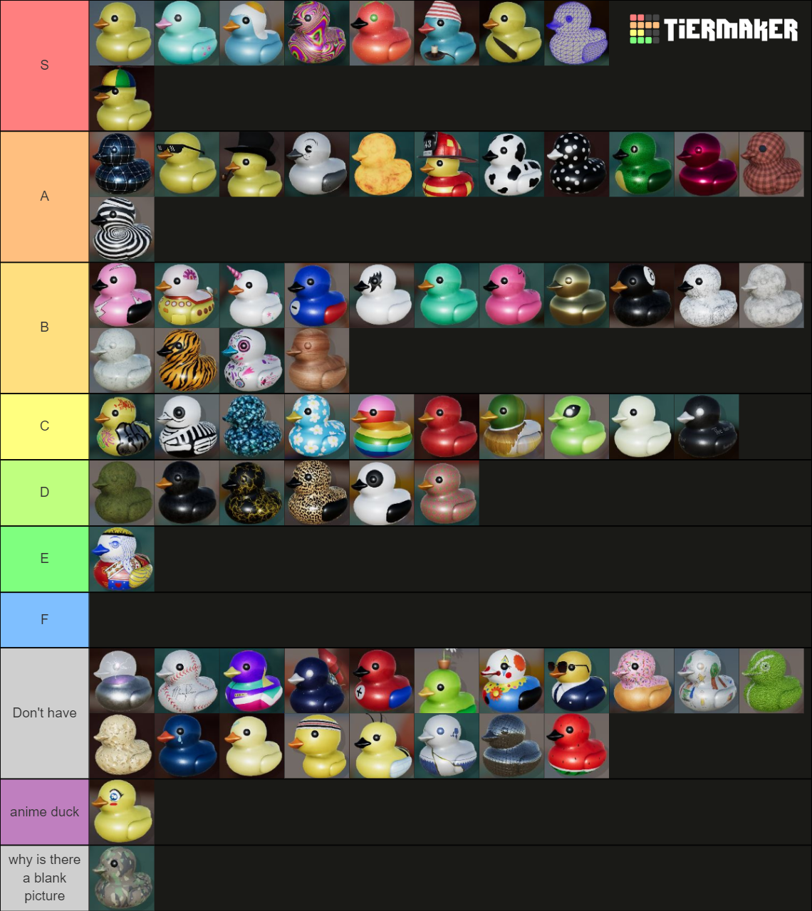 Duck Simulator Duck Tier List (Community Rankings) - TierMaker